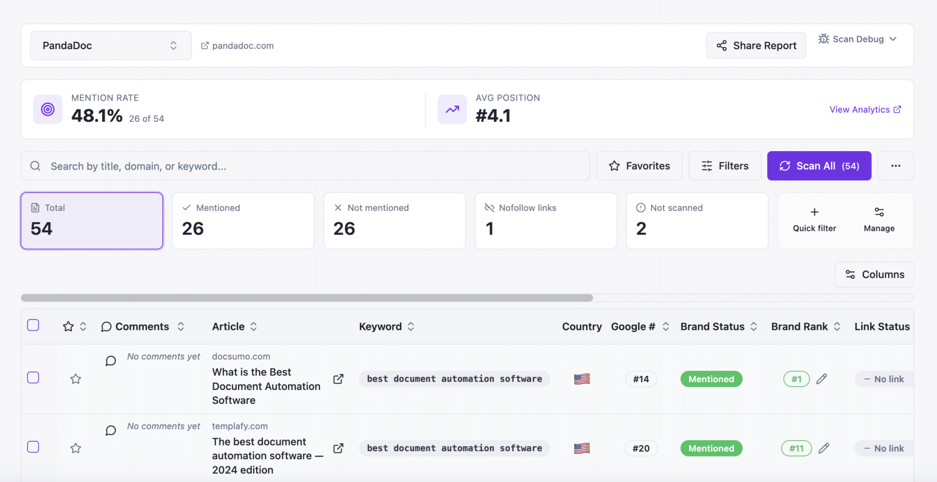 Optimizing SaaS Website for SEO: Expert Insights [2026] - Quoleady
